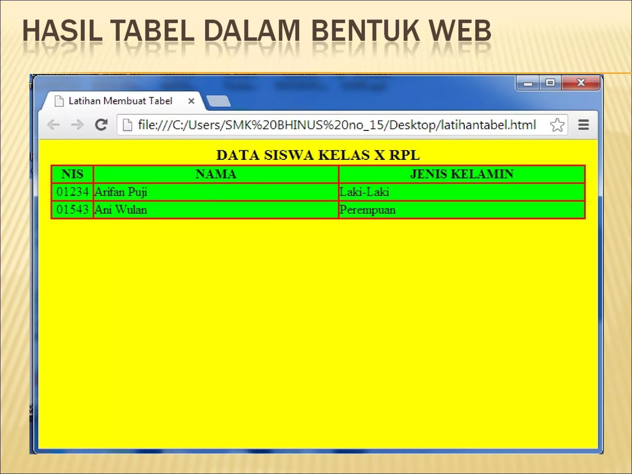 HTML elemen tabel | PPT