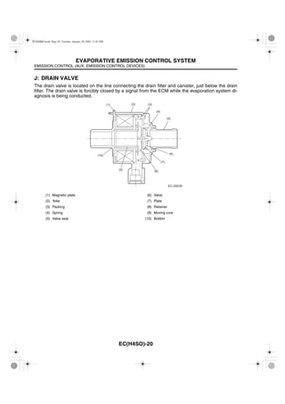 evaporative emission control system | PDF