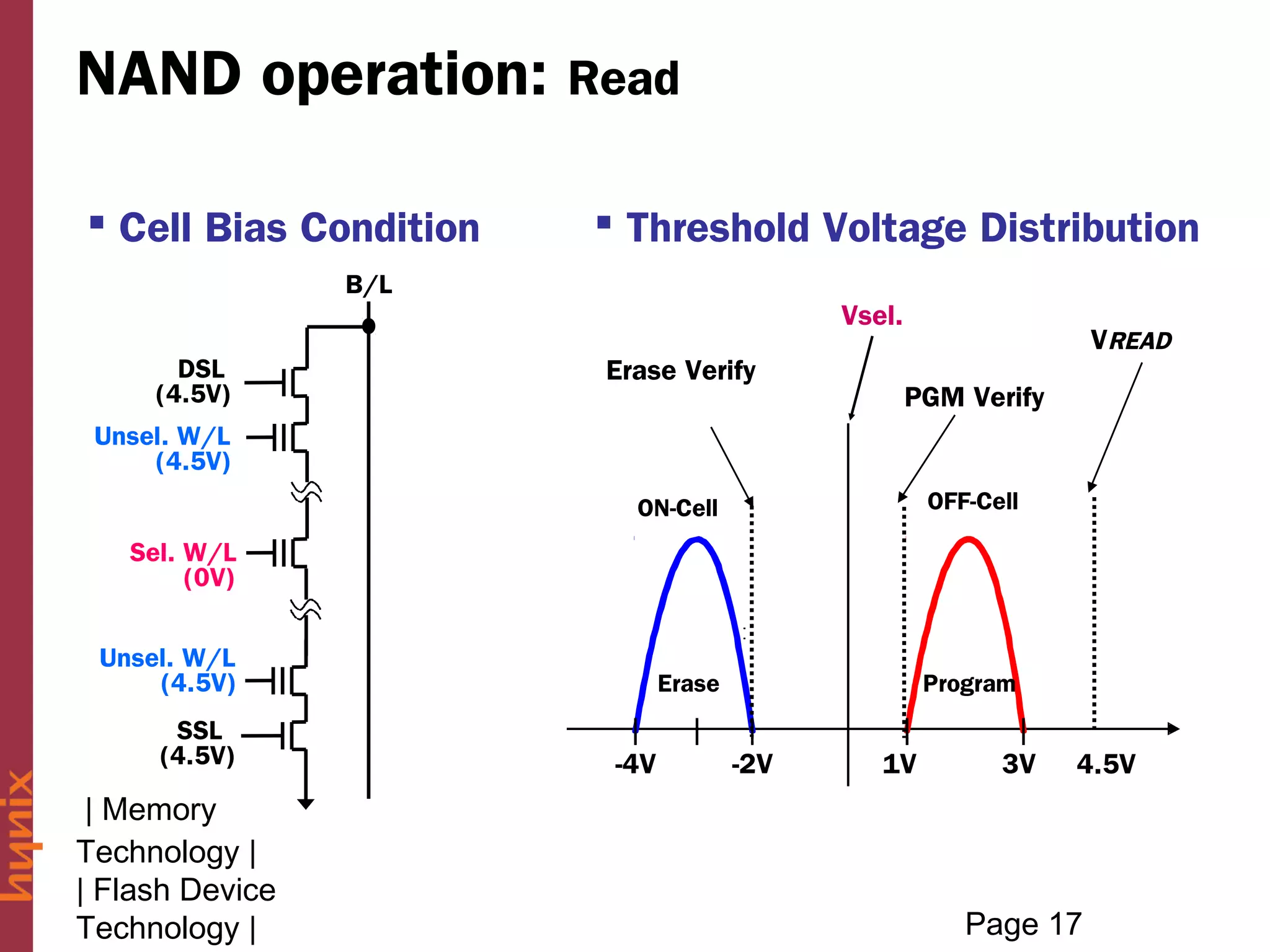 07.flash memory technology | PPT