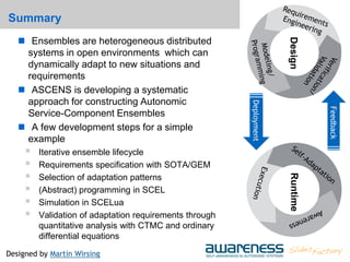 Academic Course: 07 Introduction to the Formal Engineering of Autonomic Systems | PPT