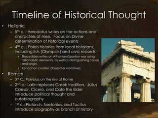 07. historical method | PPT