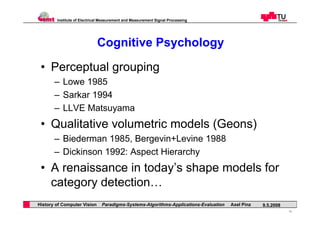 07 history of cv vision paradigms - system - algorithms - applications - evaluation | PDF