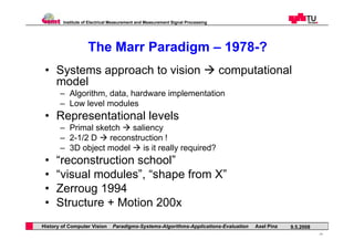 07 history of cv vision paradigms - system - algorithms - applications ...