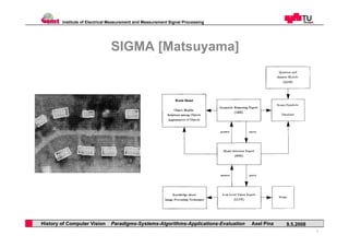 07 history of cv vision paradigms - system - algorithms - applications ...