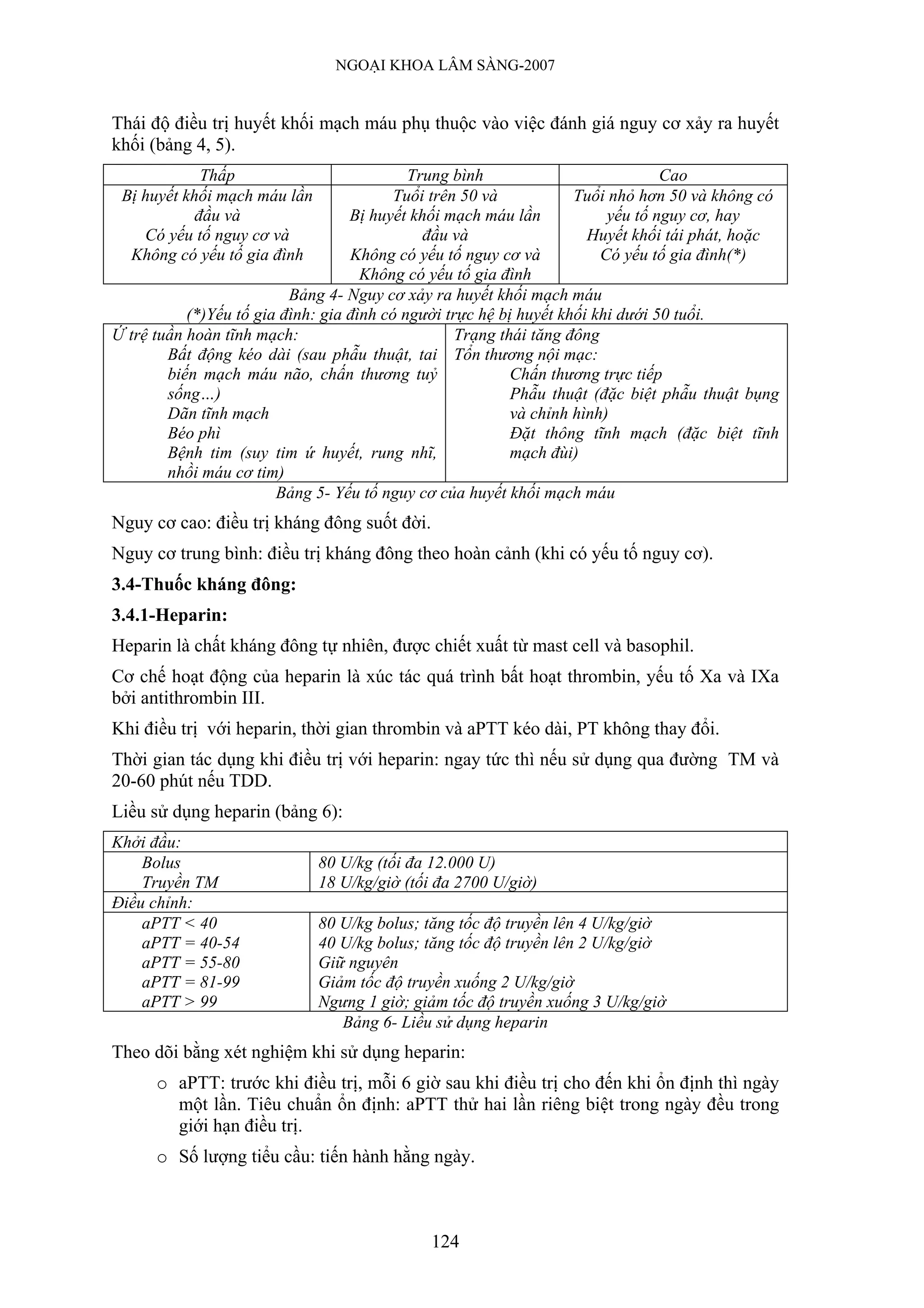 07 huyet hoc 2007 | PDF
