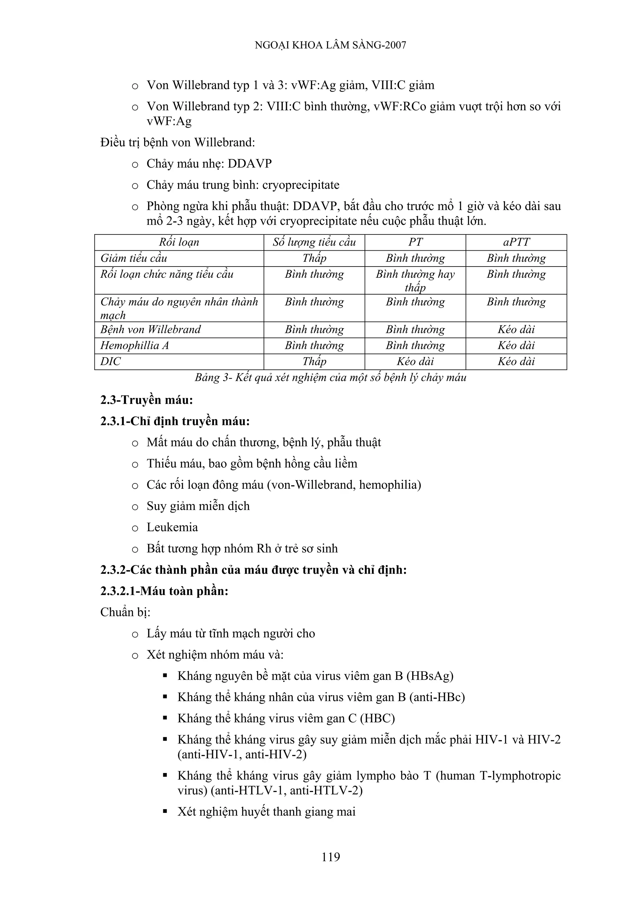 07 huyet hoc 2007 | PDF