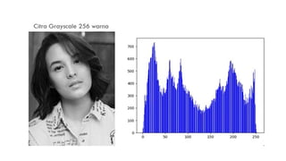 07-Image-Histogram-matakuliah-citra.pptx
