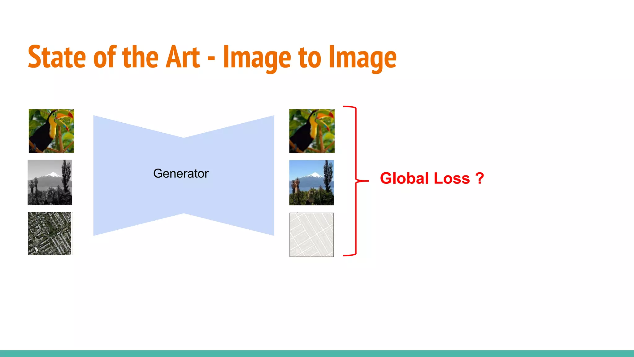 Image-to-Image Translation with Conditional Adversarial Nets (UPC ...