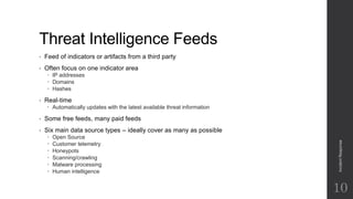 07 - Indicators and Intelligence .pptx new | PPTX