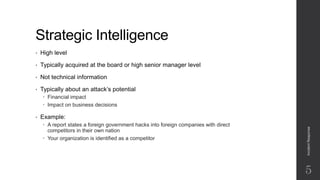 07 - Indicators and Intelligence00.pptx a presentation | PPTX