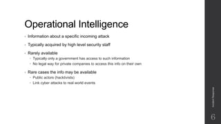 07 - Indicators and Intelligence00.pptx a presentation | PPTX