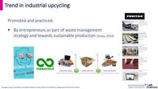 Individual Upcycling Practice: Exploring the Possible Determinants of ...