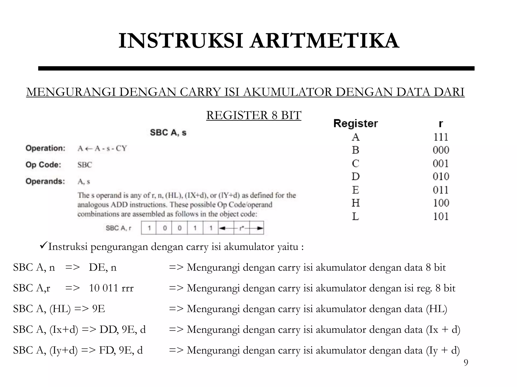 Instruksi Aritmatika | PPTX