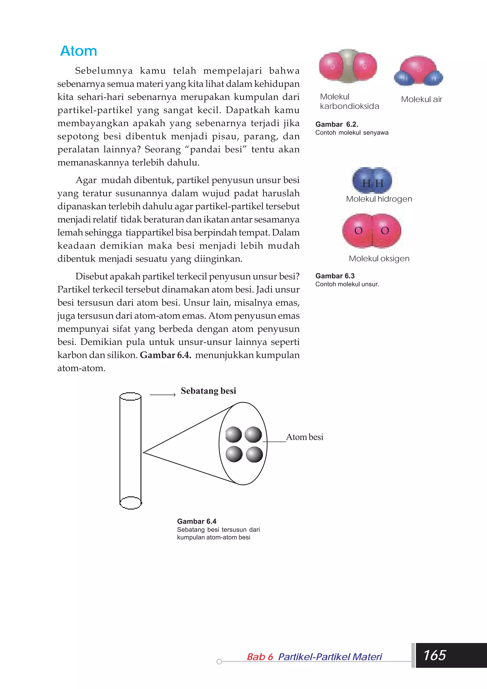 Atom, Molekul dan Ion | PDF