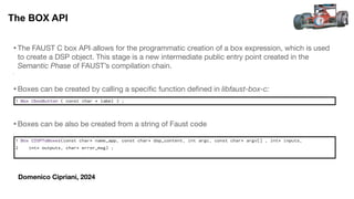 Phausto: fast and accessible DSP programming for sound and music creation in Pharo | PDF