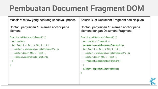 Pemrograman Web - Manipulasi DOM dengna Javascript | PPT