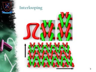 07 knitting basics | PDF