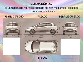 07 la representación del volumen | PDF