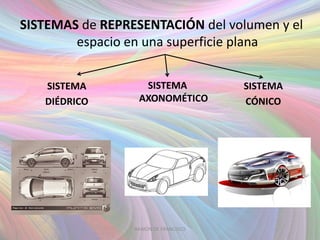 07 la representación del volumen | PDF