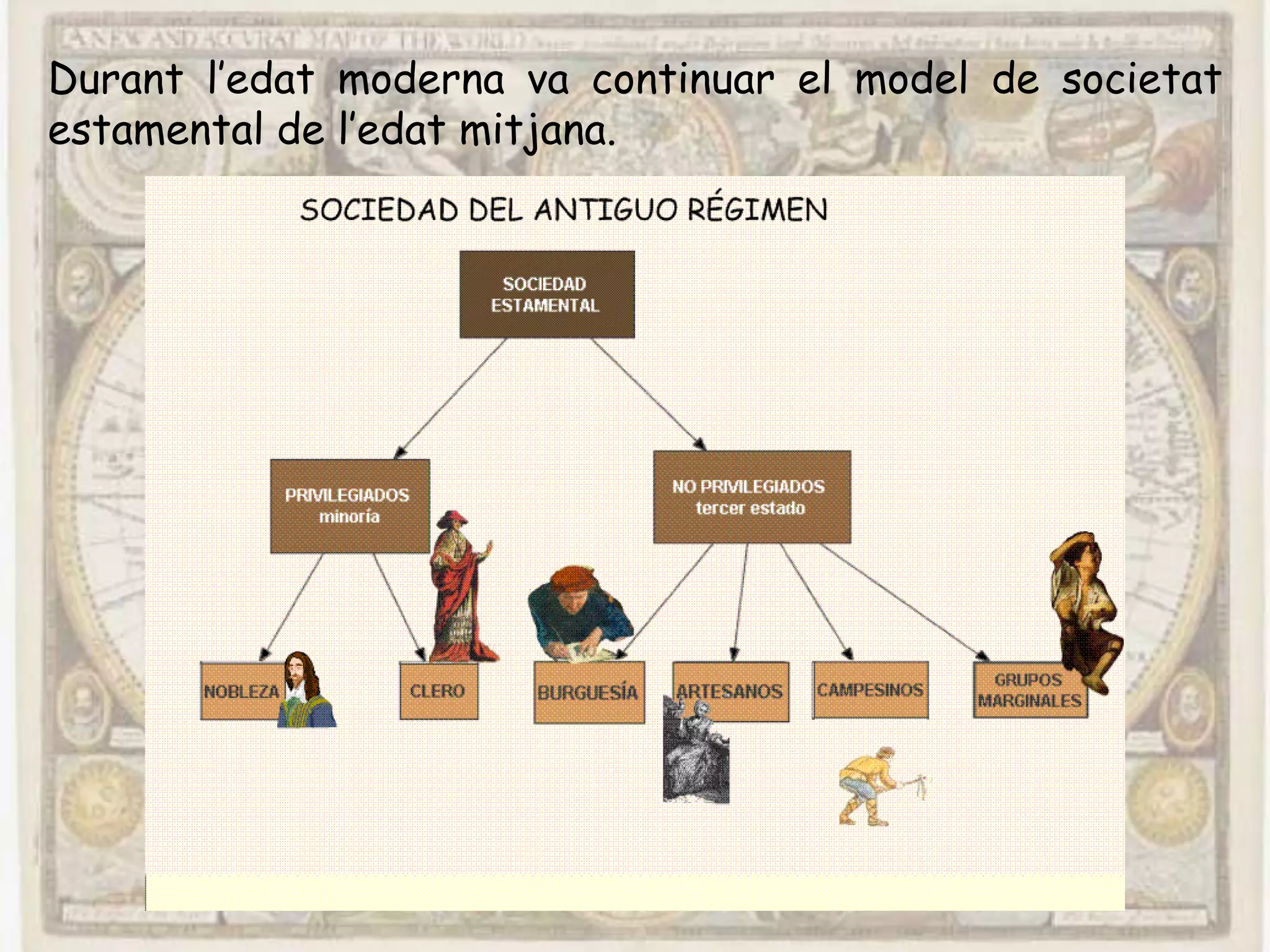 L'Edat Moderna | PPTX