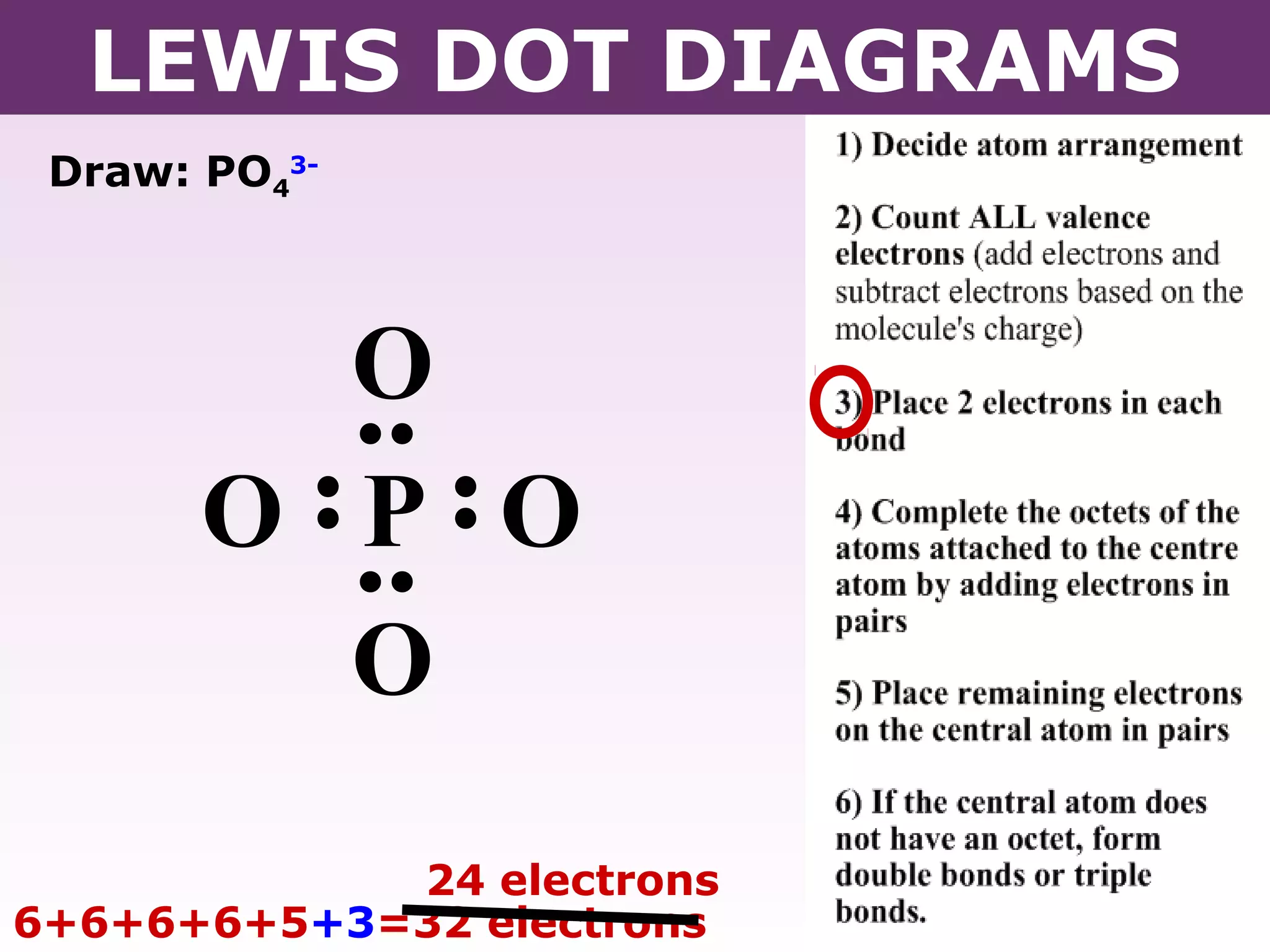 07 lewis dot diagrams | PPT