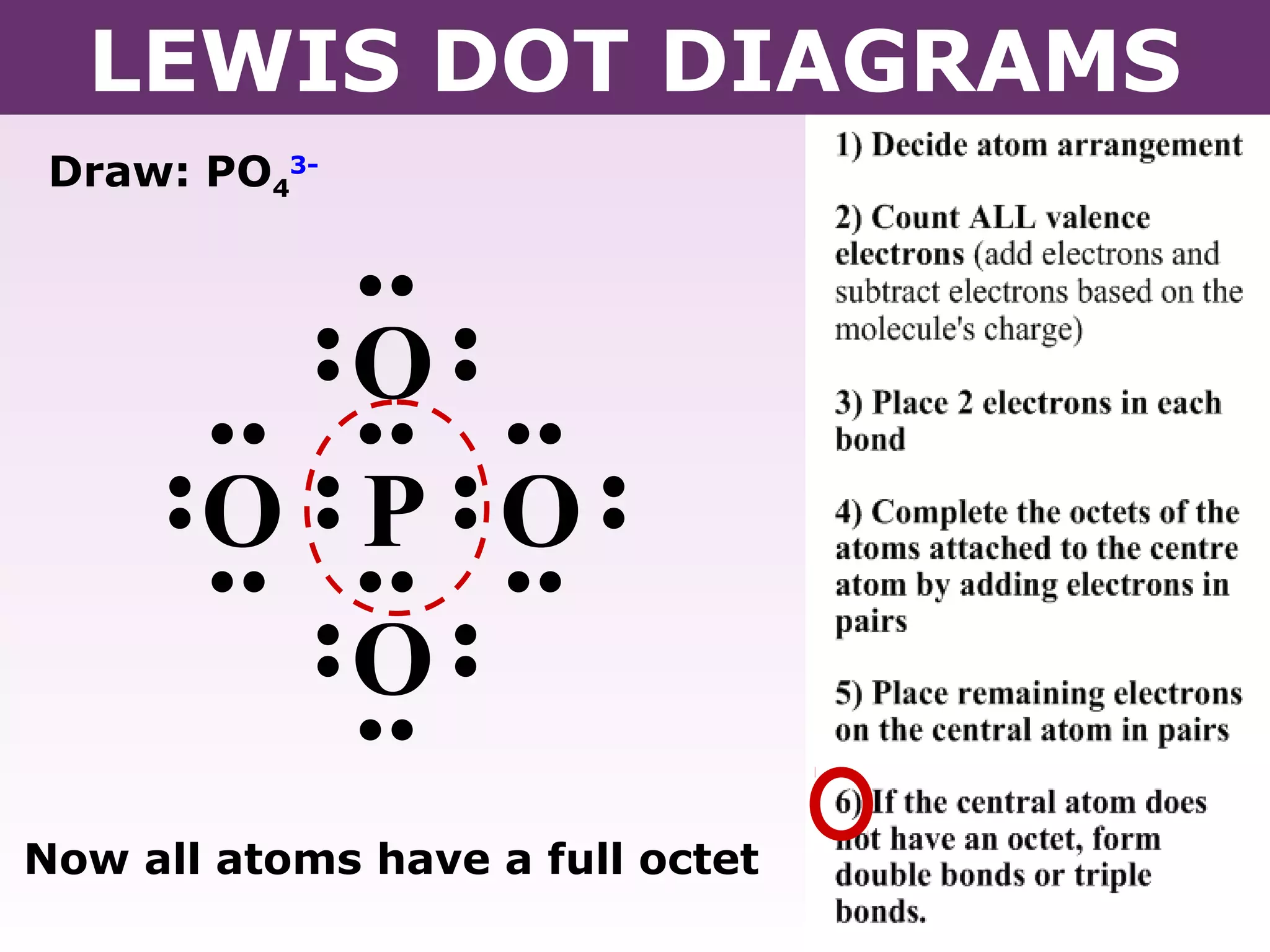 07 lewis dot diagrams | PPT