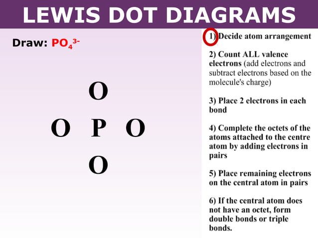 07 lewis dot diagrams | PPT