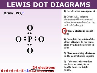 Po4 3 Lewis Structure