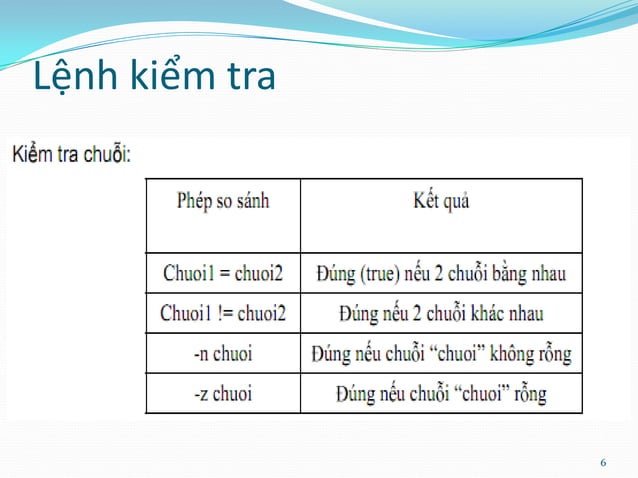 Lesson 7 - Linux Shell Programming | PDF
