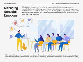 Managing Stressful Emotions | PPTX