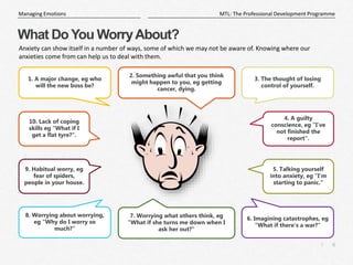 Managing Stressful Emotions | PPT