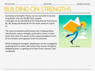 Managing the High Flyer | PPTX