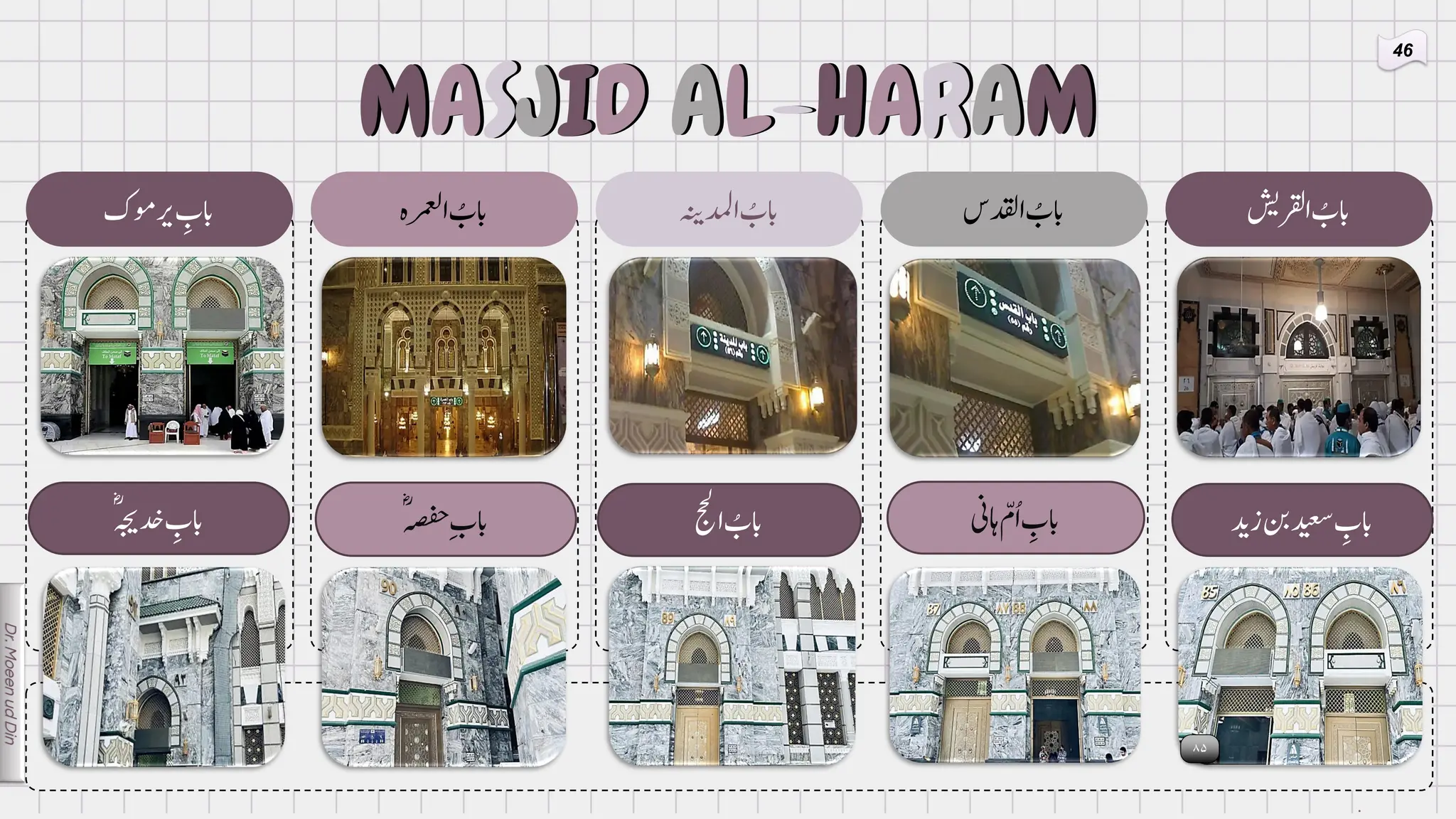 A complete description about Masjid Al-Haram | PPT | Free Download