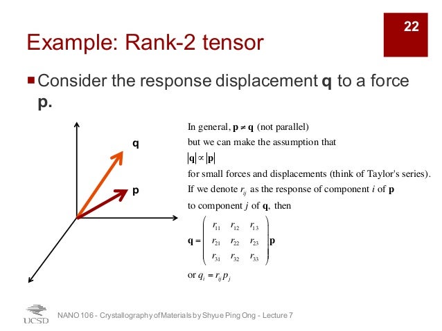 UCSD NANO106 - 07 - Material properties and tensors