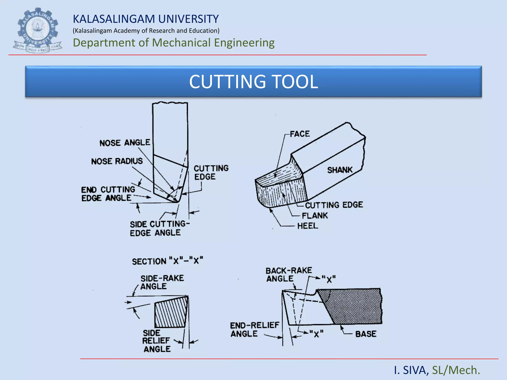 Material Removal Process | PPTX