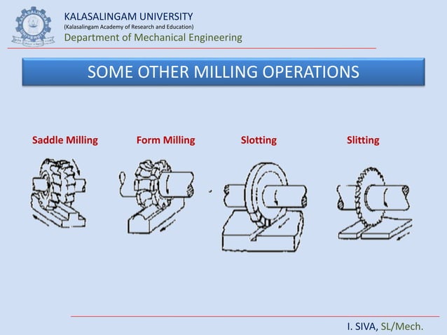 Material Removal Process | PPTX | Woodworking | Arts and Crafts