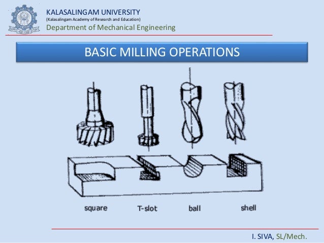 Material Removal Process
