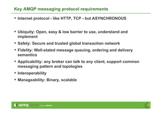 Messaging in the Cloud - AMQP, RabbitMQ and Spring | PPT
