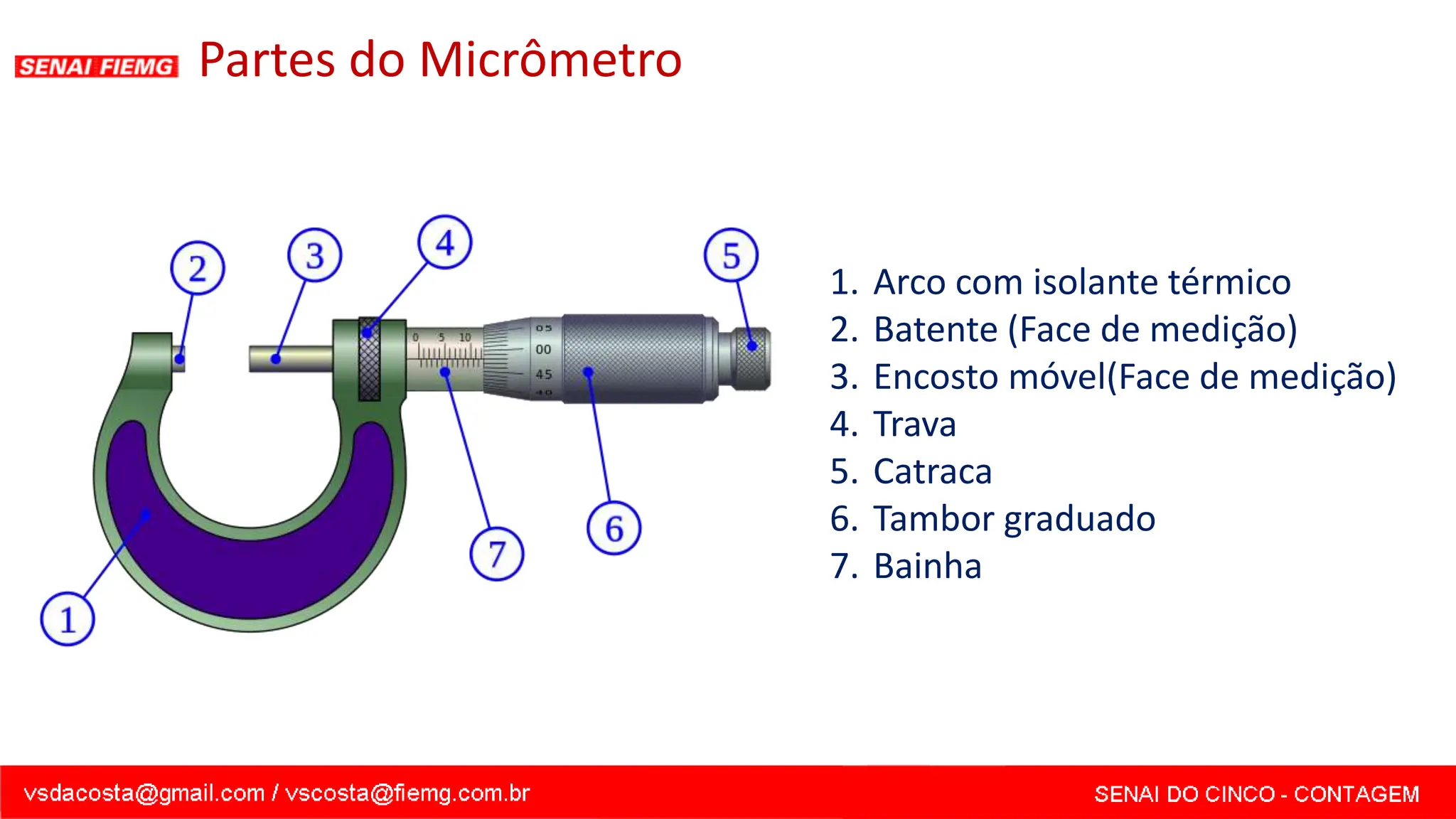 07 - MICRÔMETRO EXTERNO SISTEMA MÉTRICO.pptx