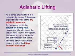 07-Moist-Processes.ppt