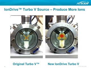 07 new ab sciex products - triple quad™ 6500 qtrap 6500 systems and ...