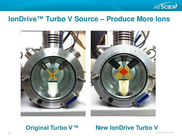 07 new ab sciex products - triple quad™ 6500 qtrap 6500 systems and e…