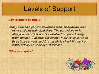 Support Session | PPTX