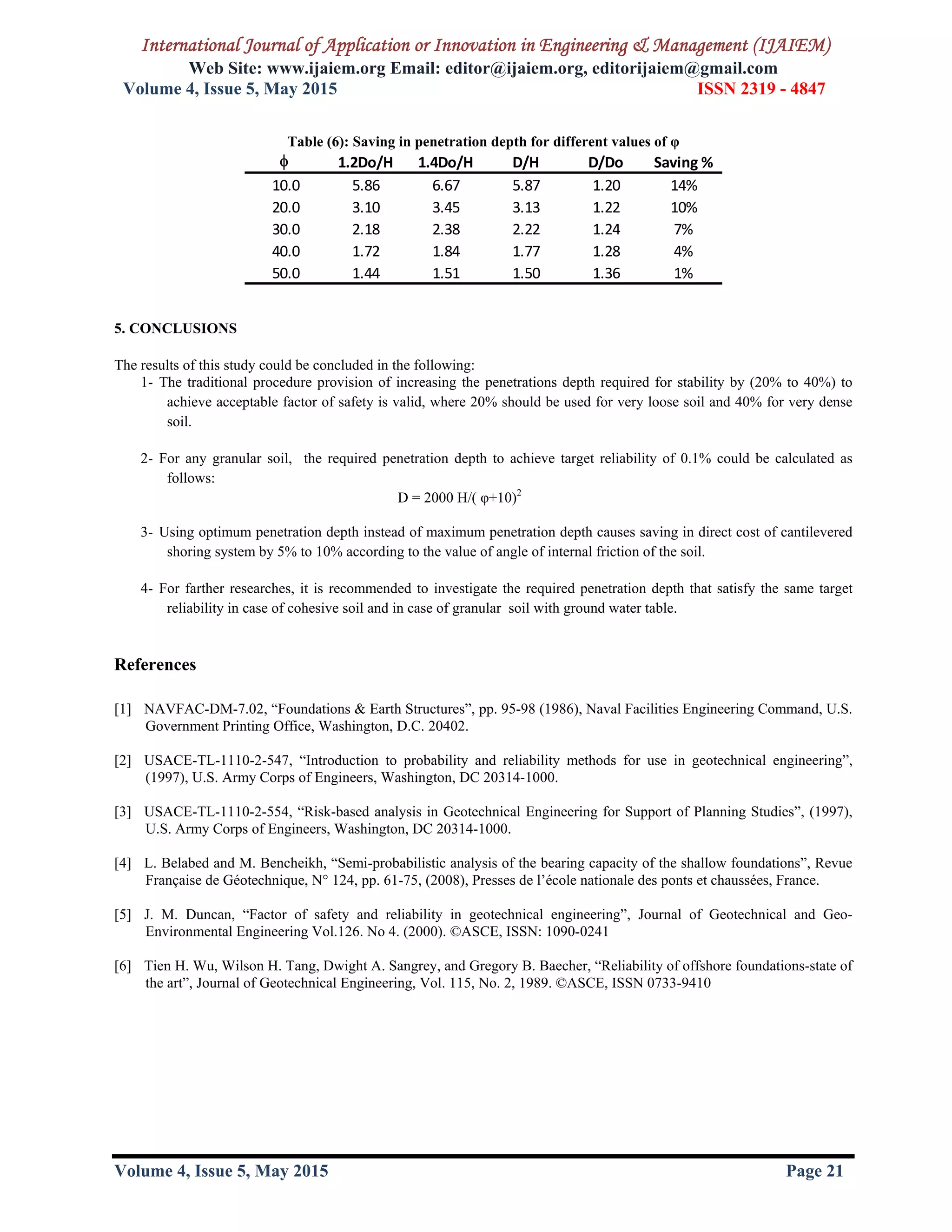 Optimum penetration depth of cantilever sheet pile walls in dry ...