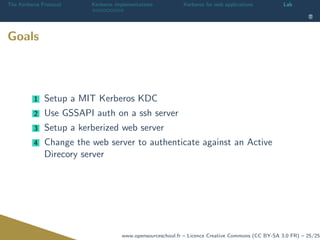 Kerberos : The network authentification protocol | PPT