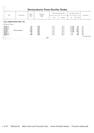 Valve & Transistor Data, pt 07 Power Diodes | PDF