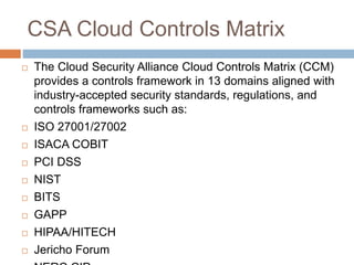 Presentation Pci-dss compliance on the cloud | PPTX | Cloud Computing ...