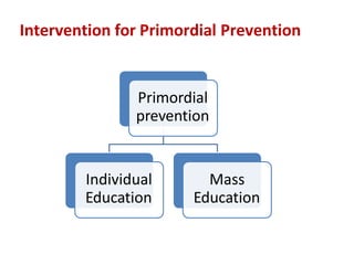 Prevention Levels to Control Disease | PPTX