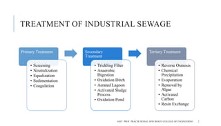 07 - Primary, Secondary and Tertiary Treatment, Joint Treatment.pptx