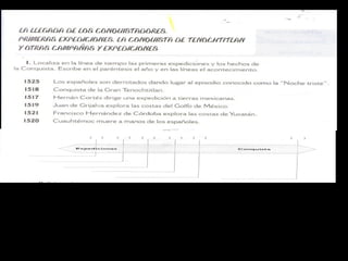 primeras-expediciones-españolas | PPT
